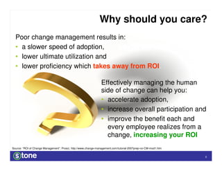 The Roi For Strategic Change Management Ceridian | PDF | Business ...