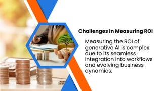 The ROI of Implementing Generative AI in Your Business.pptx