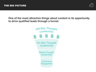 The ROI of Non-Promotional Content and How to Track It | PPT