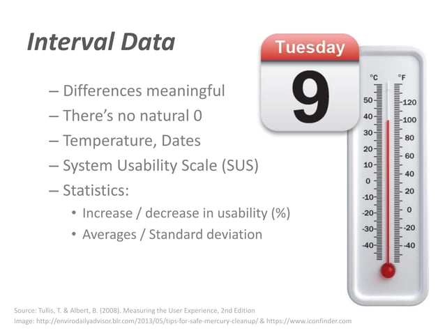 The ROI of UX Design | PPT