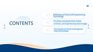 The Role and Application Fields of Plant Cell Engineering Technology.pptx