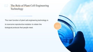 The Role and Application Fields of Plant Cell Engineering Technology.pptx