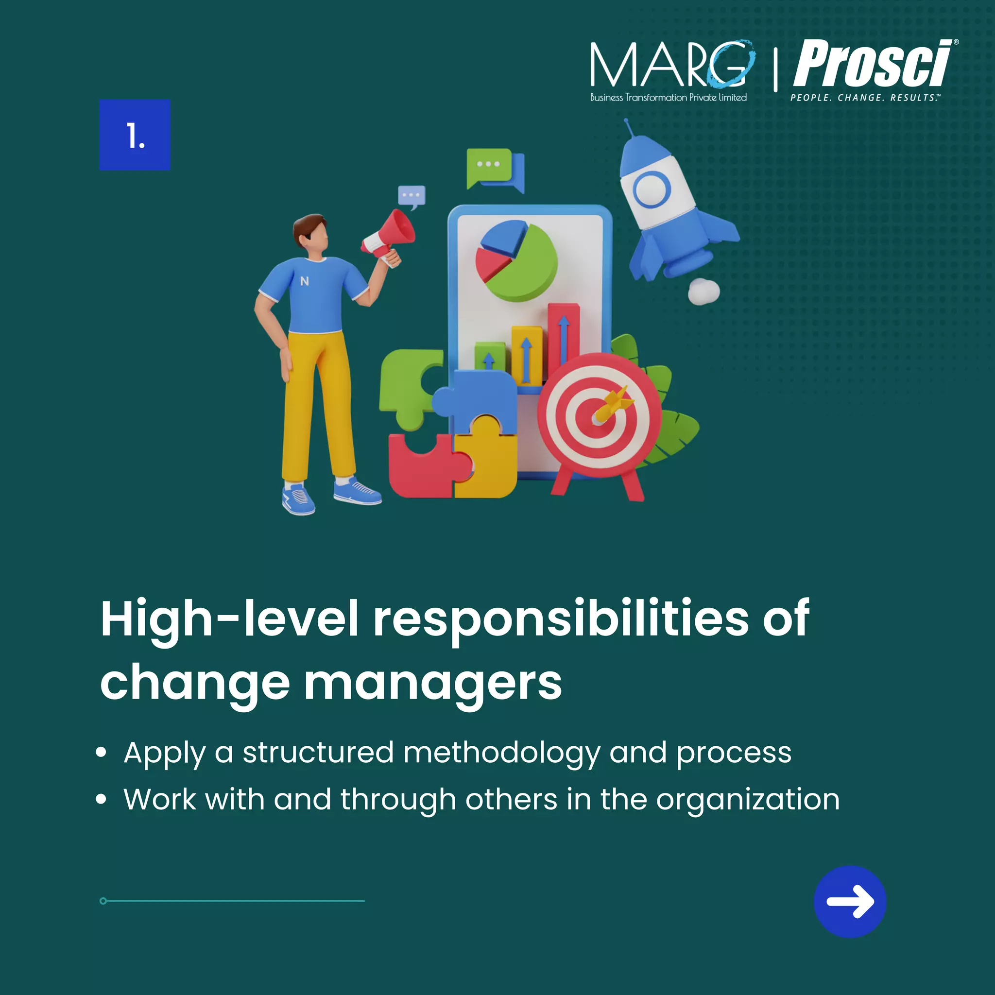 The role and responsibities of the change manager.pdf