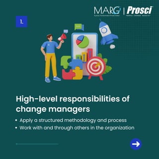 The role and responsibities of the change manager.pdf