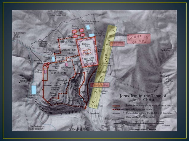 The role and significance the brook kidron | PPT