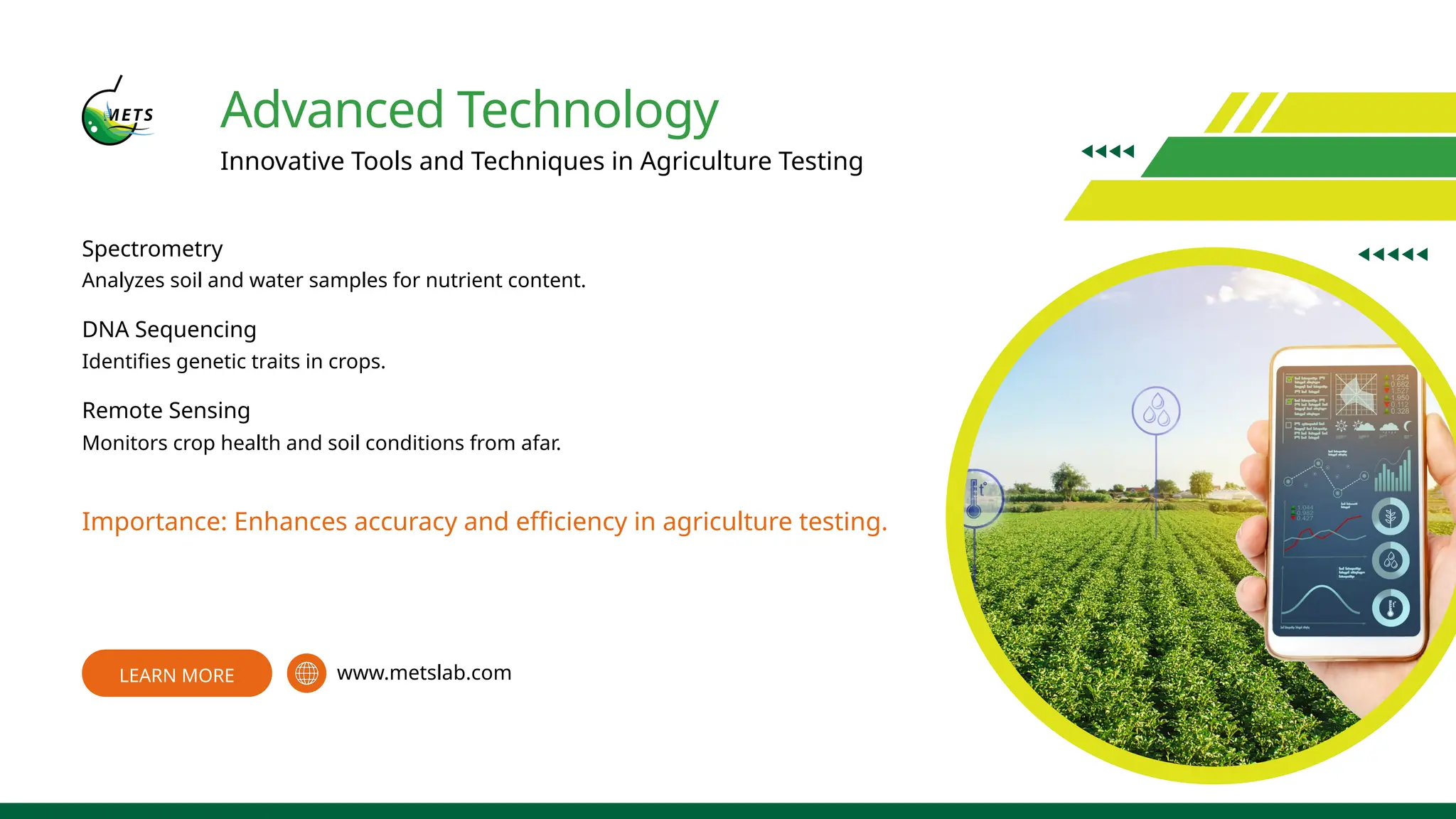 The Role of Agriculture Testing lab.pptx