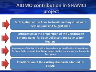 The role of aidmo in supporting shamci program | PPT