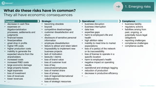 The role of AI in identifying emerging risks in financial services | PDF