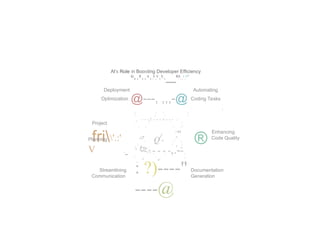 The Role of AI in Improving Developer Productivity.ppt