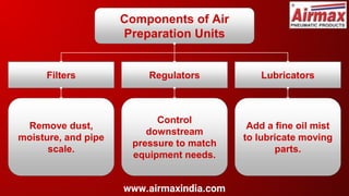The Role of Air Preparation Units in Industrial Compressed Air Systems ...