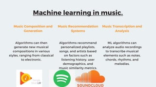 The role of algorithms and software in music production..pptx | Digital Audio | Computer ...