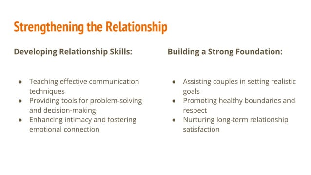 The Role of a Marriage Counselor in Saving Marriages.pptx | Dating ...