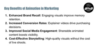 The Role of Animation in Marketingg.pptx
