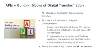 The Role of Data Virtualization in an API Economy | PPT