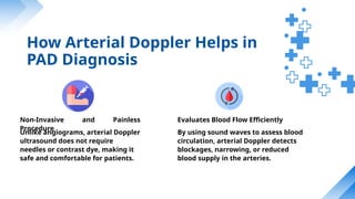 The Role of Arterial Doppler in Early Detection of Peripheral Artery ...