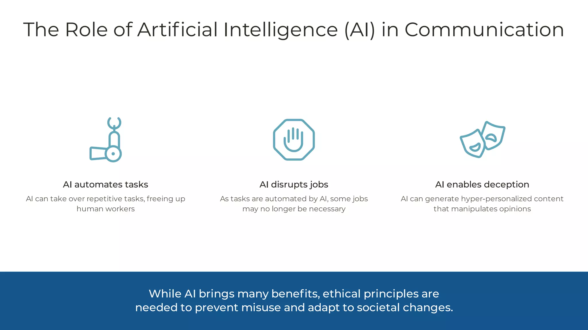 The Role of Artificial Intelligence (AI) in Communication | PDF