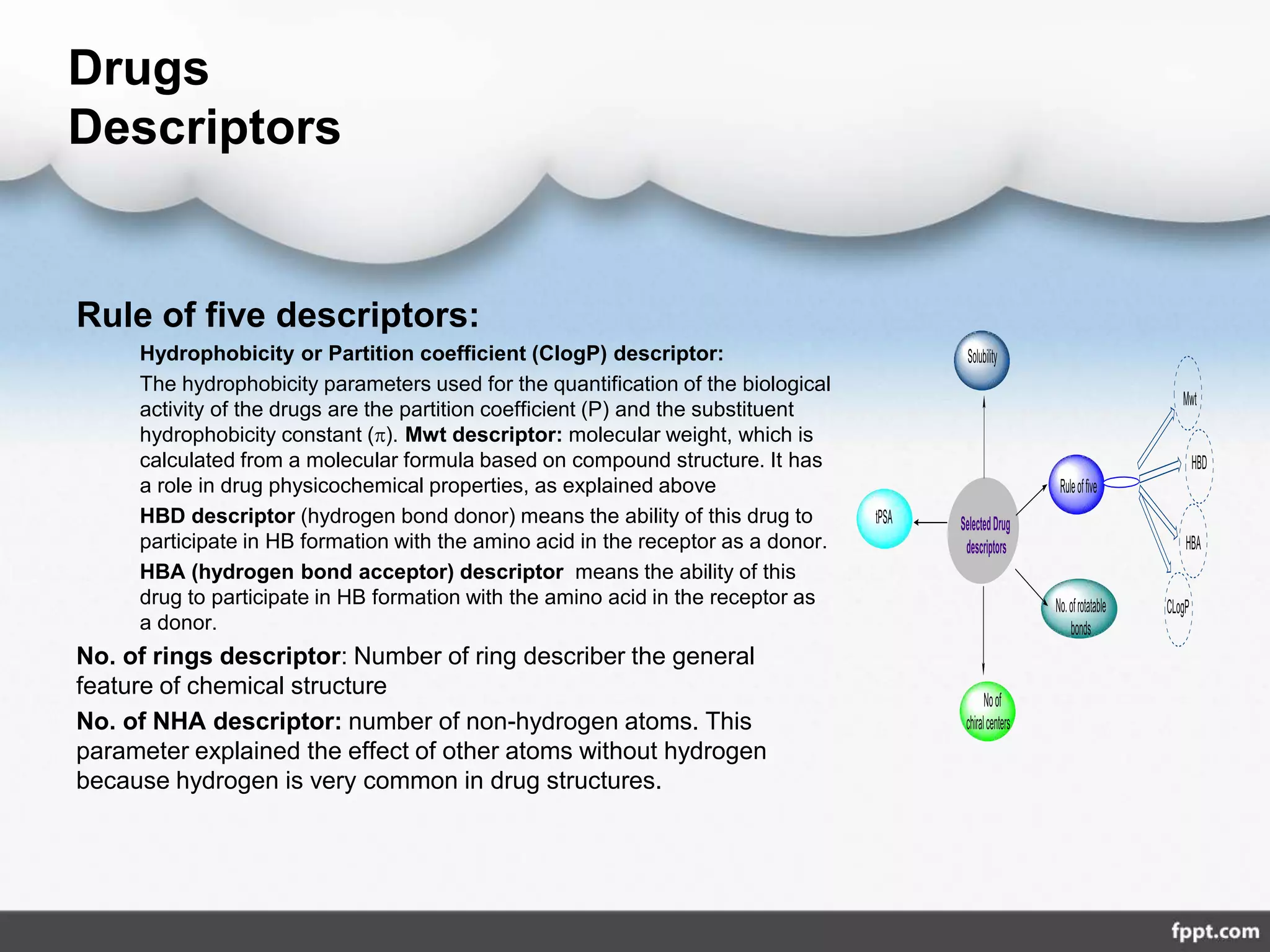 The role of artificial intelligence in drug repurposing | PPTX
