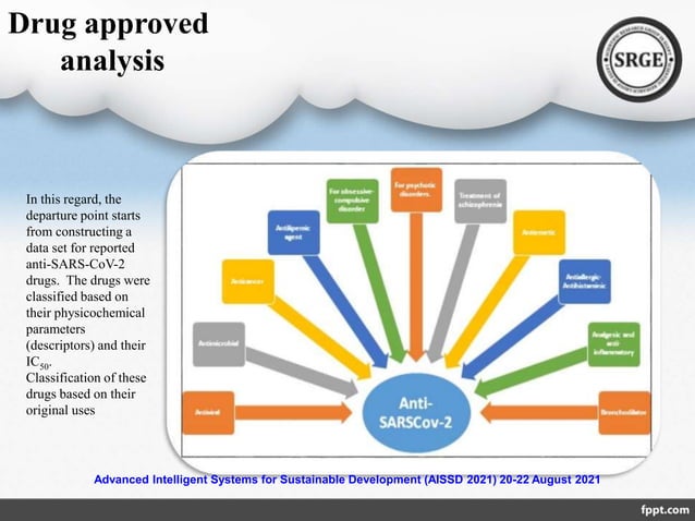 The role of artificial intelligence in drug repurposing | PPTX