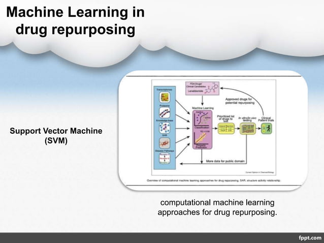 The role of artificial intelligence in drug repurposing | PPTX