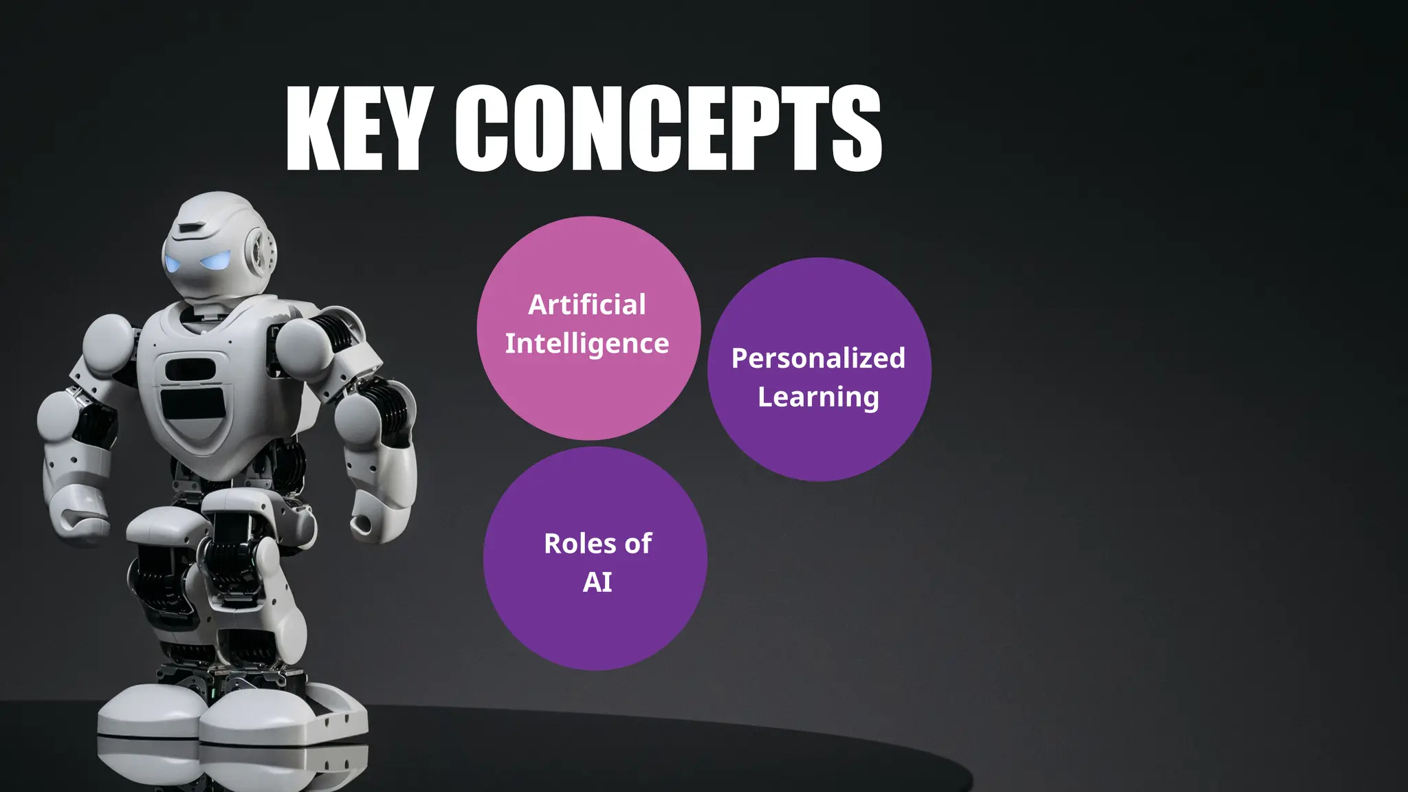 THE ROLE OF ARTIFICIAL INTELLIGENCE IN PERSONALIZED LEARNING.pptx