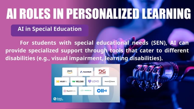 THE ROLE OF ARTIFICIAL INTELLIGENCE IN PERSONALIZED LEARNING.pptx