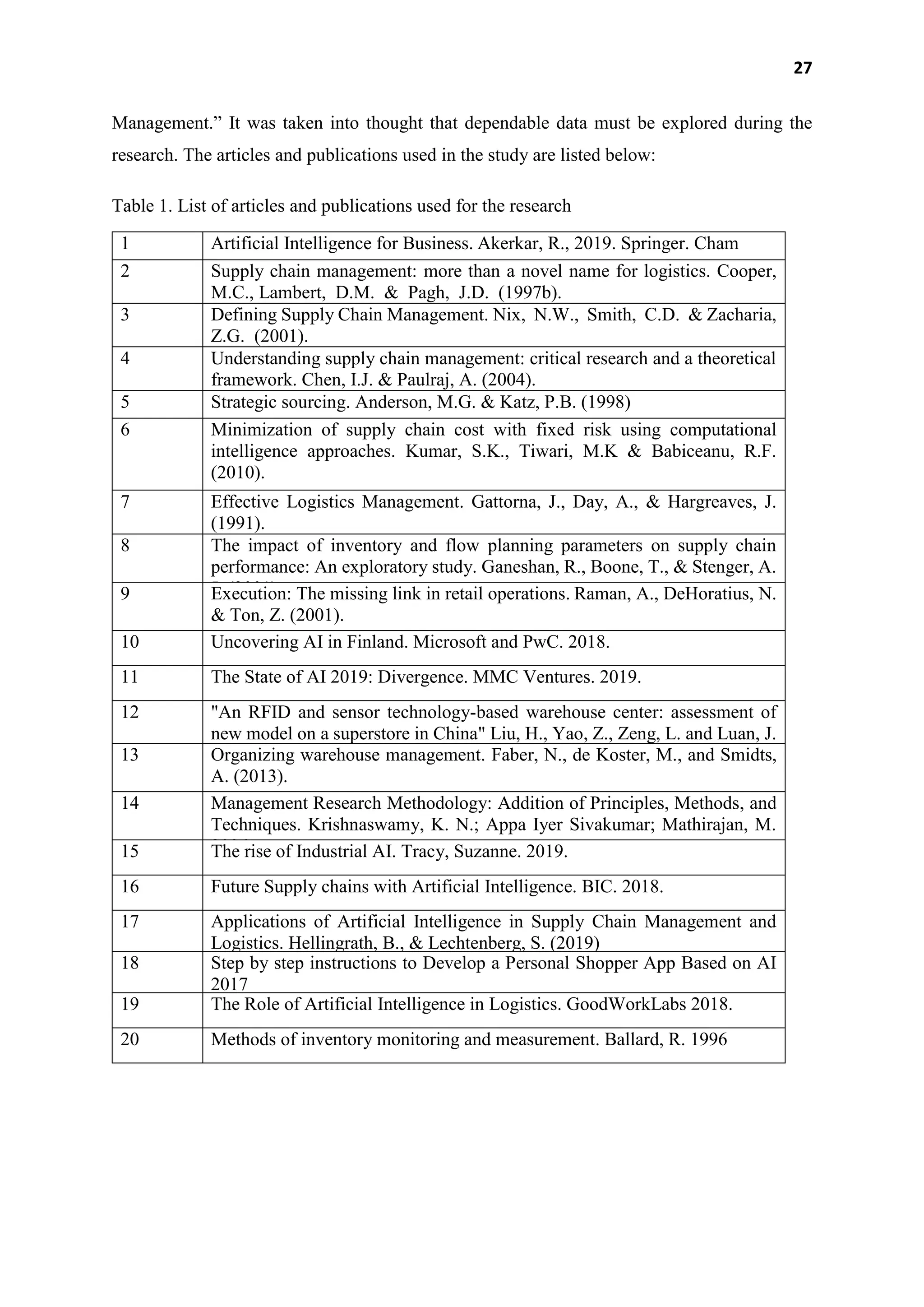 The Role of Artificial Intelligence in Supply Chain Management.pdf