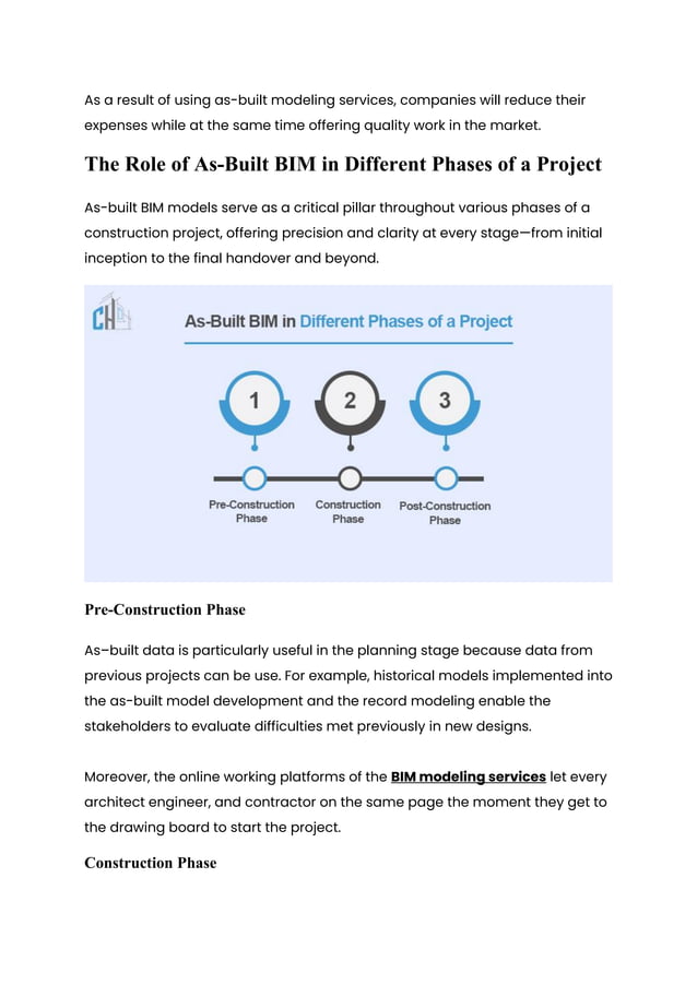 The Role of As-Built BIM Models in Construction Projects | PDF