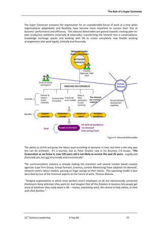The role of a super connector | PDF