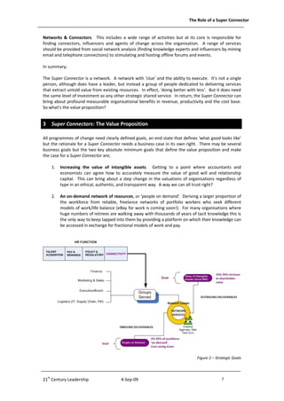 The role of a super connector | PDF