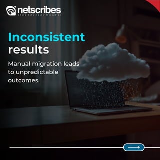 The role of automation in modern cloud migration methodology | PDF