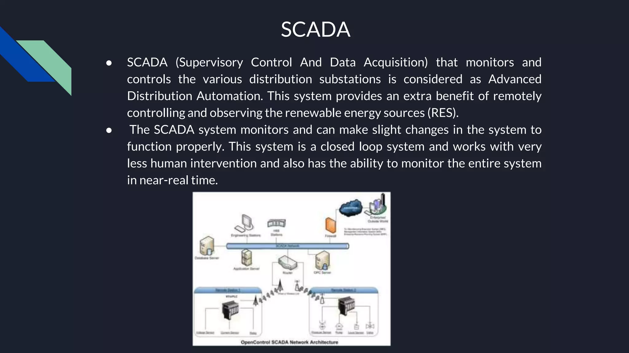The Role Of Automation In Smart Grid Pptx