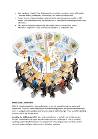 The Role of BIM in Modern Construction Projects | DOCX