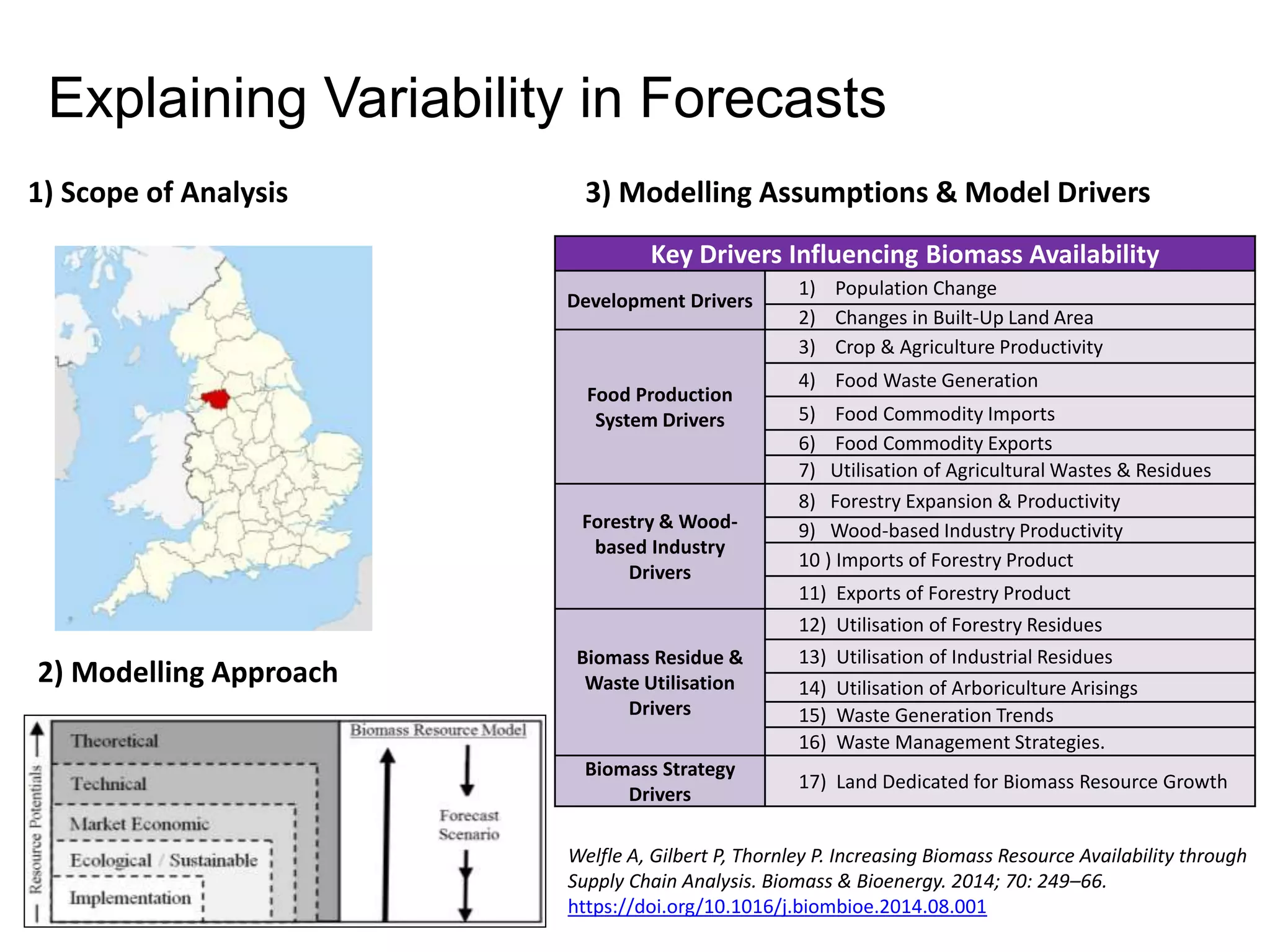The role of bioenergy in the uk's decarbonisation strategy | PPT