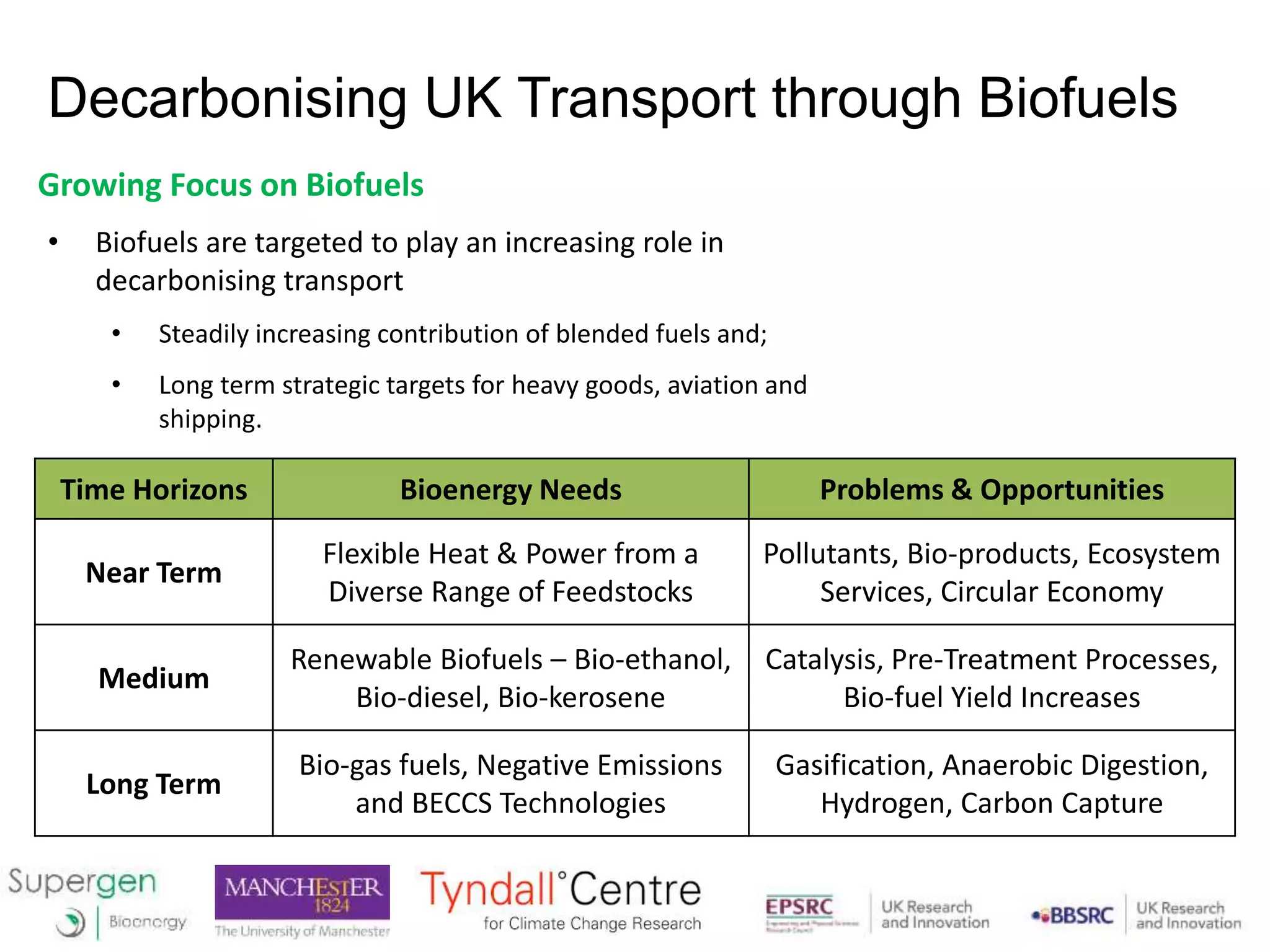 The role of bioenergy in the uk's decarbonisation strategy | PPT
