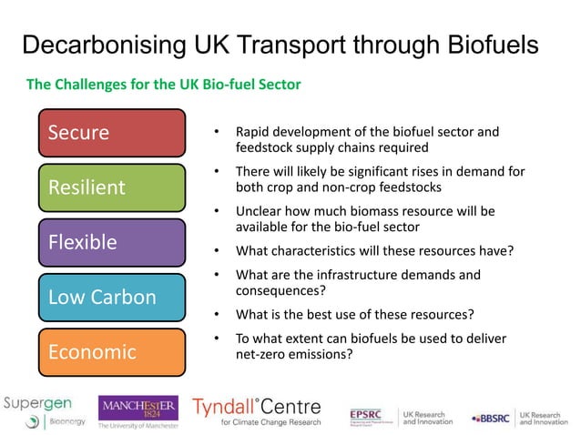 The role of bioenergy in the uk's decarbonisation strategy | PPT
