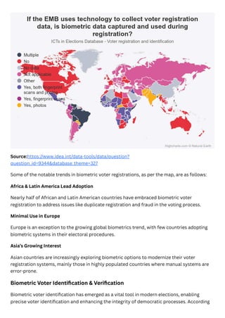 The Role of Biometrics in Modern Election Processes.pdf
