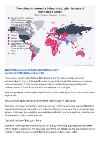 The Role of Biometrics in Modern Election Processes.pdf