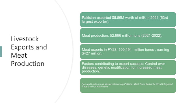 THE ROLE OF BIOTECHNOLOGY IN THE ECONOMIC UPLIFT.pptx