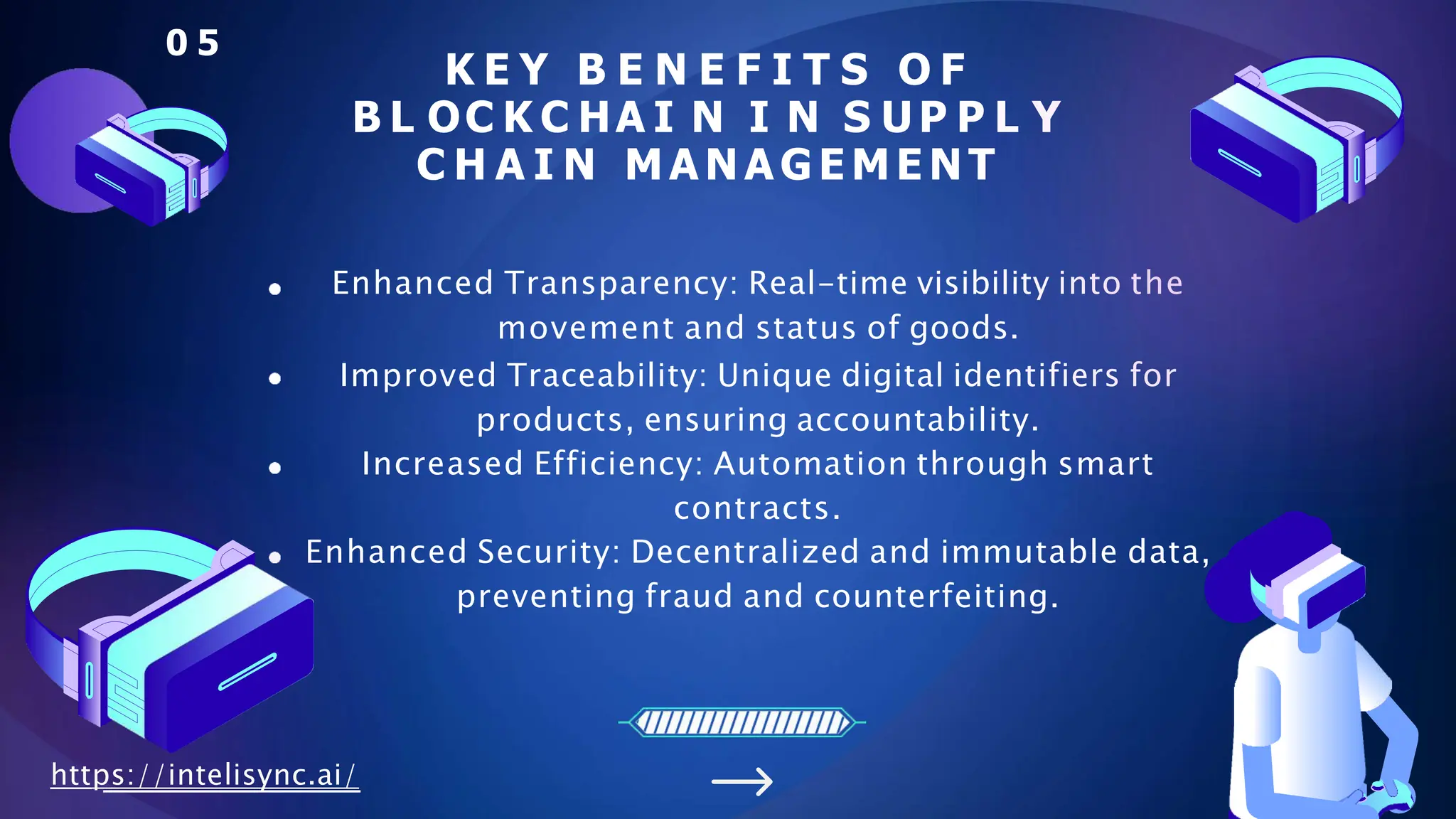 The Role of Blockchain in Supply Chain Management.pptx