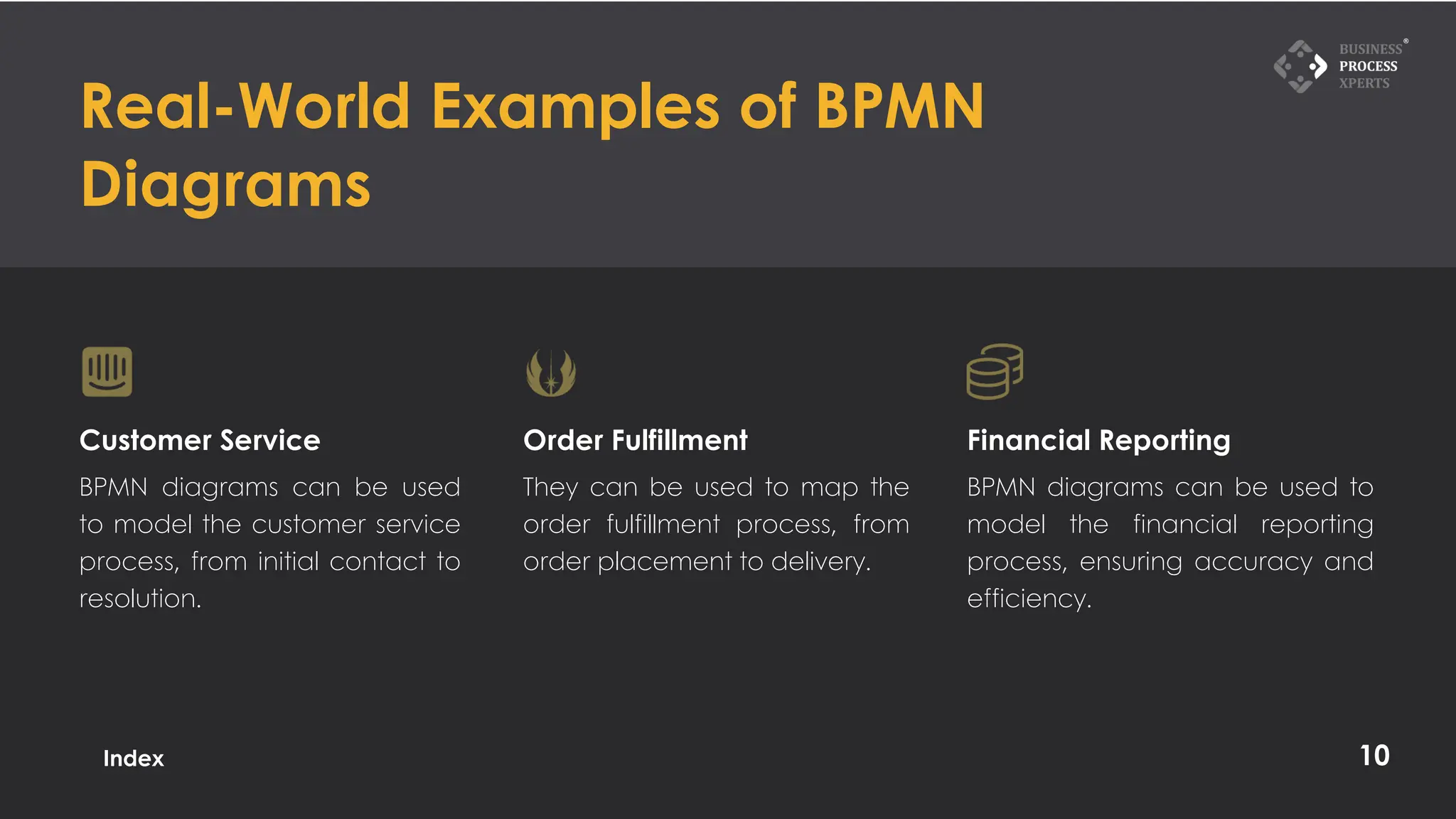 The Role of BPMN Diagrams in Advanced Business Process Mapping | PDF