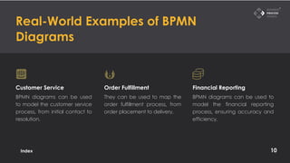 The Role of BPMN Diagrams in Advanced Business Process Mapping | PDF