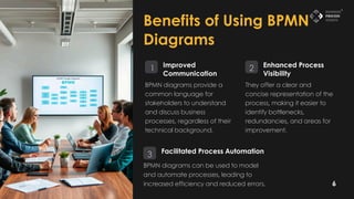 The Role of BPMN Diagrams in Advanced Business Process Mapping | PDF