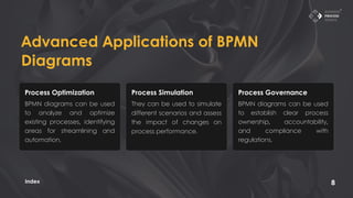 The Role of BPMN Diagrams in Advanced Business Process Mapping | PDF