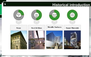 The role of building materials in architectural design | PPT