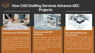 The Role of CAD Drafting Services in Architecture, Engineering, and Construction.pdf
