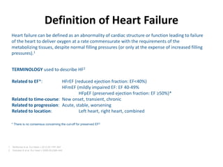 The role of cardiac devise therapy in heart2021 ihab | PPTX