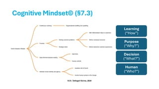 The Role of Cognitive Mindset in GenAI Adoption.pdf