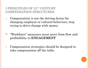 The role of compensation in employee engagement | PPT