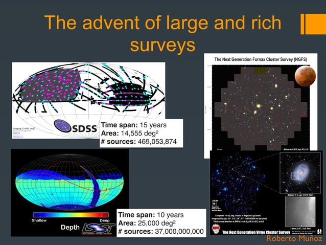 The role of Computer Vision in Astronomy | PDF