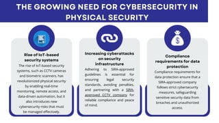 The Role of Cybersecurity in Physical Security Systems.pdf